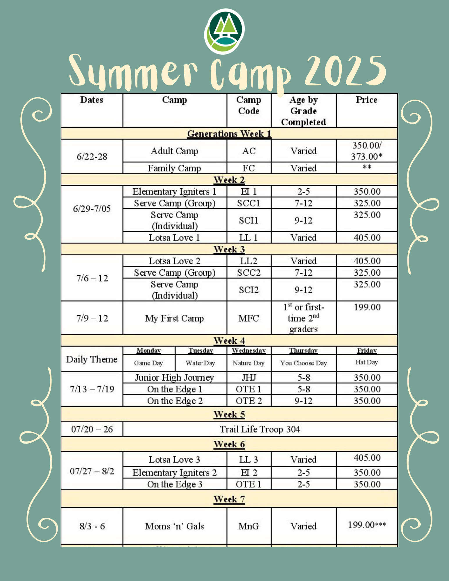 2025 Summer Camp Schedule - Twin Pines Camp, Conference, and Retreat ...